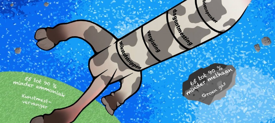 WUR: drietrapsraket lost stikstof- en klimaatprobleem veehouderij op ...
